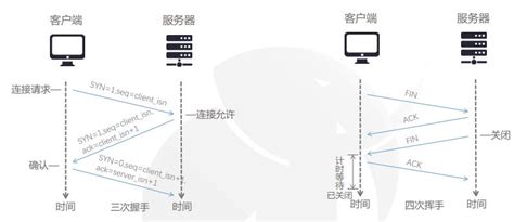 Python3爬虫入门 灰信网（软件开发博客聚合）