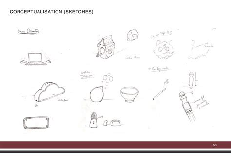Design Project On Behance