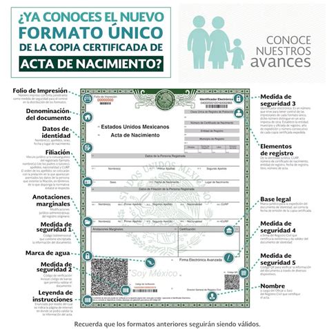 Descargar Acta De Nacimiento En Línea En Oaxaca