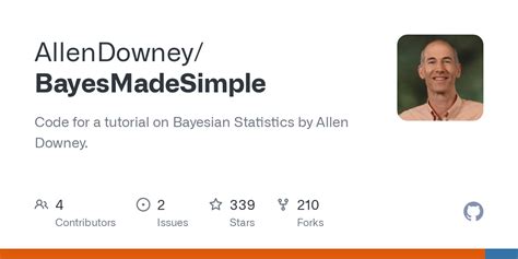 BayesMadeSimple 03 Bandit Soln Ipynb At Master AllenDowney BayesMadeSimple GitHub