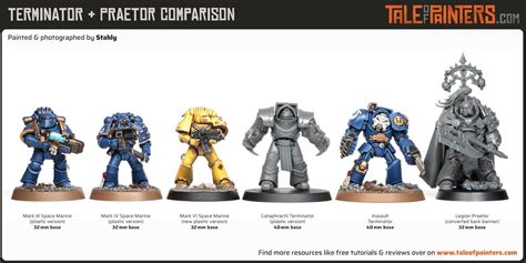 Unlock The Latest Terminator Datasheet Everything You Need To Know