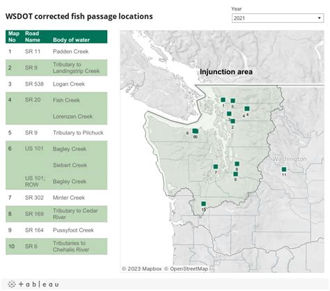Wsdot Gray Notebook Fish Passage Fish Passage Barriers Corrected