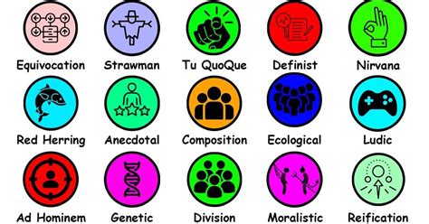 Every Logical Fallacy Explained In 11 Minutes