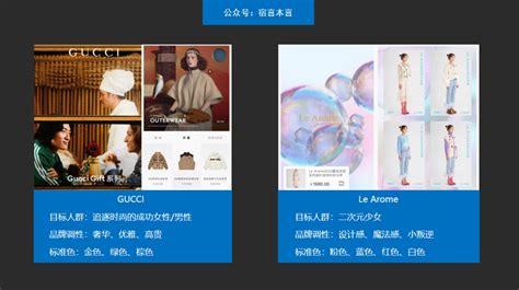 当我们做 品牌”时，到底该做些什么？ 数英