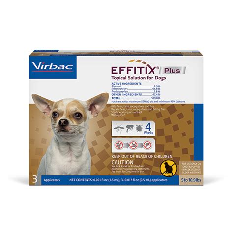 Effitix Plus Topical Solution For Dogs — Pet Wish Pros
