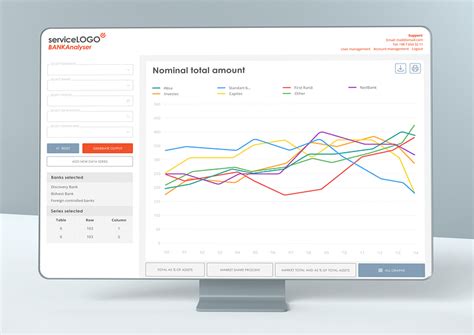 Bank Data Analytics Platform By Pavel Zakotyansky On Dribbble