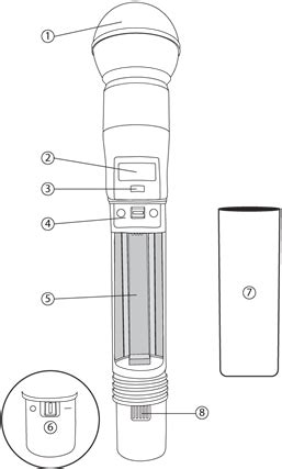 Shure Adx2fd Manuel De Lémetteur Portable Manualslib