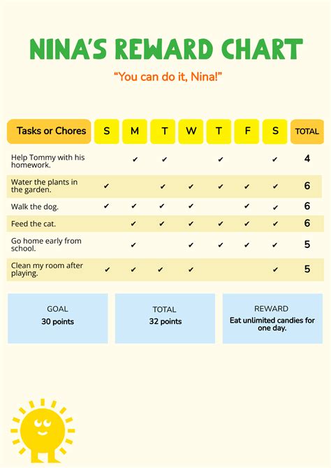Free Sunshine Rainbow Reward Chart Template To Edit Online