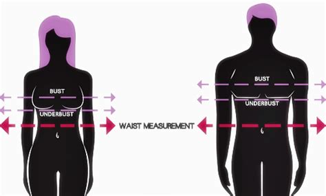 가슴둘레 재는법 여자 사이즈 재는위치 네이버 블로그