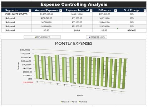 Inventory Analysis Templates 11 Free Docs Xlsx And Pdf Formats