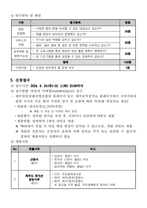2024 제주음악창작소 운영사업 뮤지션 모집 공고 제주음악창작소