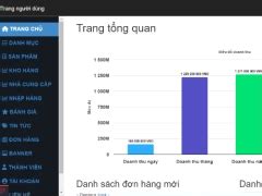 Fullcode và database có Báo cáo Tốt Nghiệp website bán hàng bằng laravel
