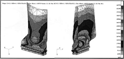 Stress Contour From Ansys Download Scientific Diagram