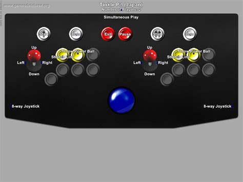 Tinkle Pit Arcade Games Database