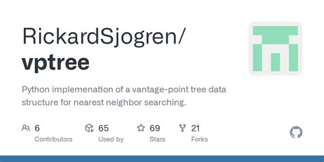 Github Rickardsjogrenvptree Python Implemenation Of A Vantage Point