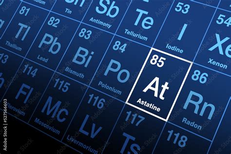 Periodic Table Numbers Meaning Cabinets Matttroy