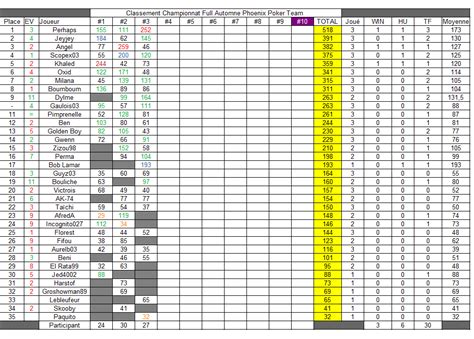 Class278png Free Image Hosting Service