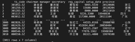 一个神奇的python库——tushare 遇码meetcoding