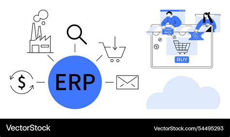 erp system integration with e commerce royalty free vector