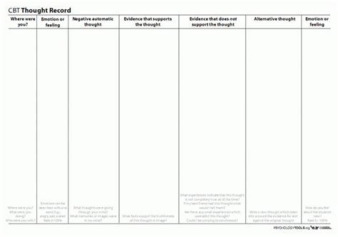 Therapist Aid Automatic Thought Record