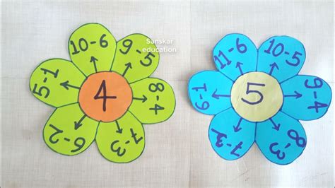 Subtraction Tlm Math Math Project Subtraction Math Easy Tlm Youtube