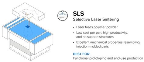 Additive Engineering Australia Injection Moulding