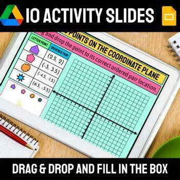 Coordinate Plane Digital Activity Intro To The Coordinate Plane