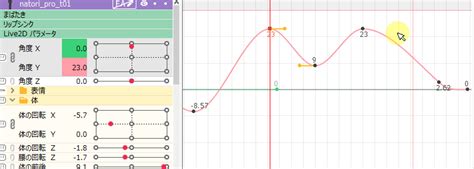 Graph Editor Live2d Manuals And Tutorials