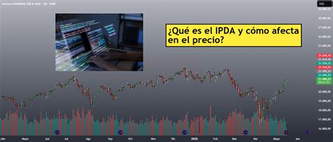¿qué Es El Ipda En El Trading Para Cmemininq1 De