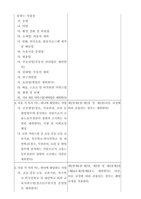 5대 법정의무교육 자체 교육 자료 다운로드 네이버 블로그