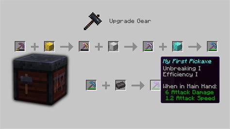 How To Make Upgrade Gear In Minecraft Design Talk
