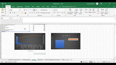A Survey On Alcohol Addiction And Detox Midterm Project Group 9 Youtube