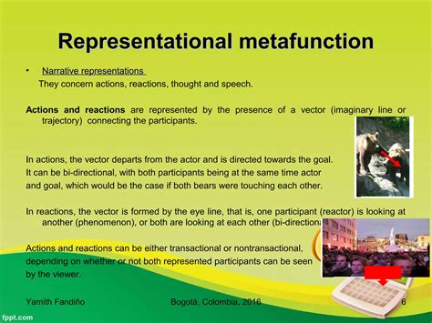 Multimodality In The Efl Classroom Ppt Science Multimodality In The Efl Classroom Ppt Science