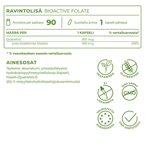 Tilaa Foolihappokapselit Bioactive Folate