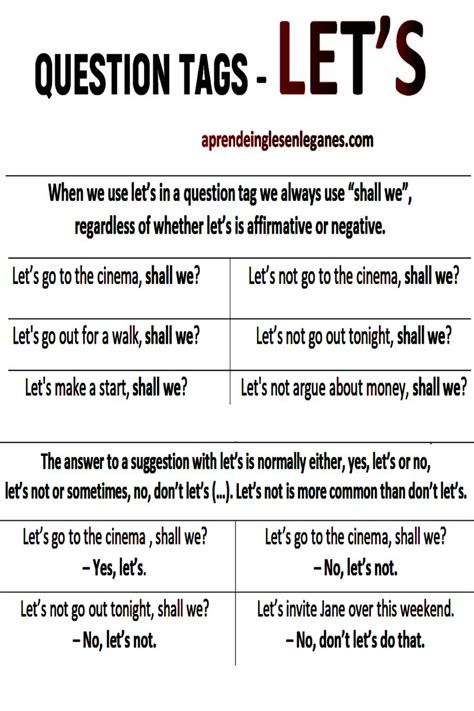 Question Tags In English Useful Rules Examples Frases Question Tag