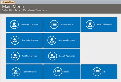 Sales Dashboard Template Sales Dashboard Software