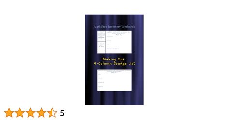 4th Step Inventory Columns