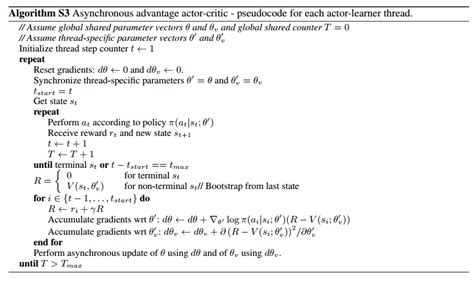 강화학습 Policy Gradient Reinforce Actor Critic A2c A3c Mochas Machine Learning