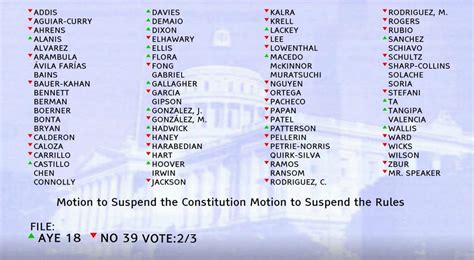 Assemblywoman Alexandra Macedo Assemblywomanmacedo • Instagram Photos And Videos