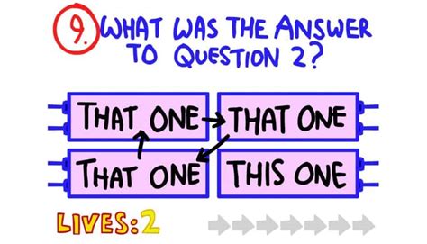 The Impossible Quiz Cheats And Cheat Codes For Pc And Mac Cheat Code