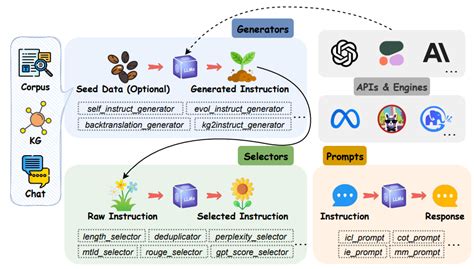 The Deep Dive Issue 12 By Nassim The Deep Dive
