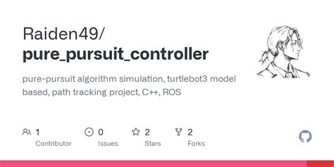 github raiden49 pure pursuit controller pure pursuit algorithm
