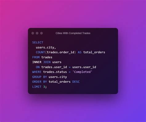Github Sachinkumar1609sql Query Series This Repo Contains Awesome