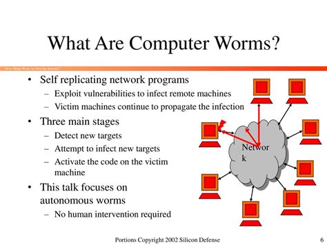 How Many Ways To 0wn The Internet Towards Viable Worm Defenses Ppt
