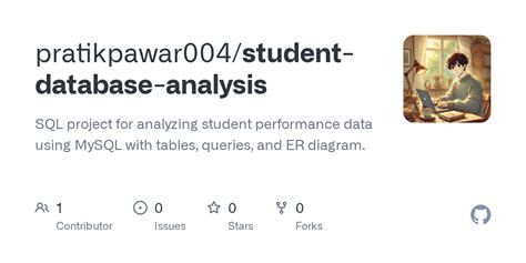 Github Pratikpawar004student Database Analysis Sql Project For