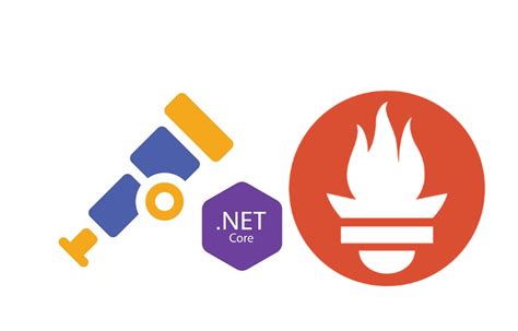 Observabilidade De Apis Net Core Com Opentelemetry E Prometheus By Ramon Zaccaron Nddtech