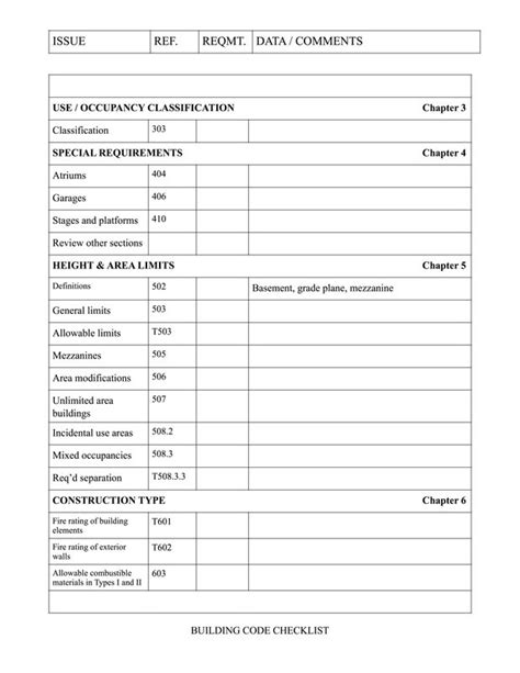 Building Code Compliance Plan Sample May 2020