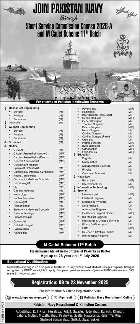 Join Pakistan Navy Through Short Service Commission Course 2026 A And M