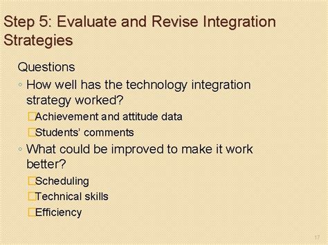 The Technology Integration Planning Model Adapted From Stu