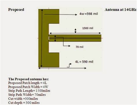 E Shape Microstrip Patch Antenna For Pervasive Wireless Communication At 14ghz Ku Band